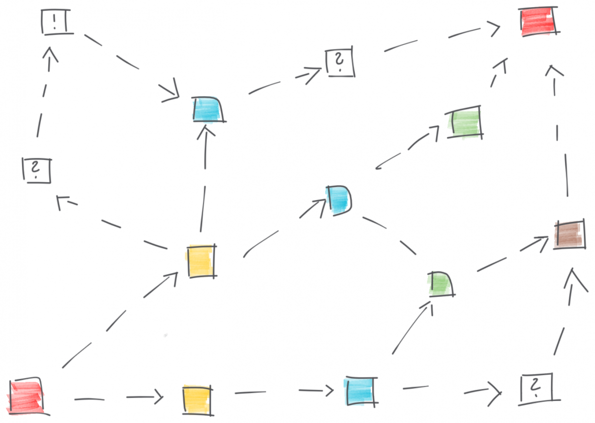 Gamification in der Schule: Visualisierung durch das Spielelement ...